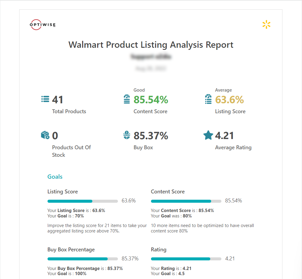 Connect your Walmart Keys with Optiwise.ai